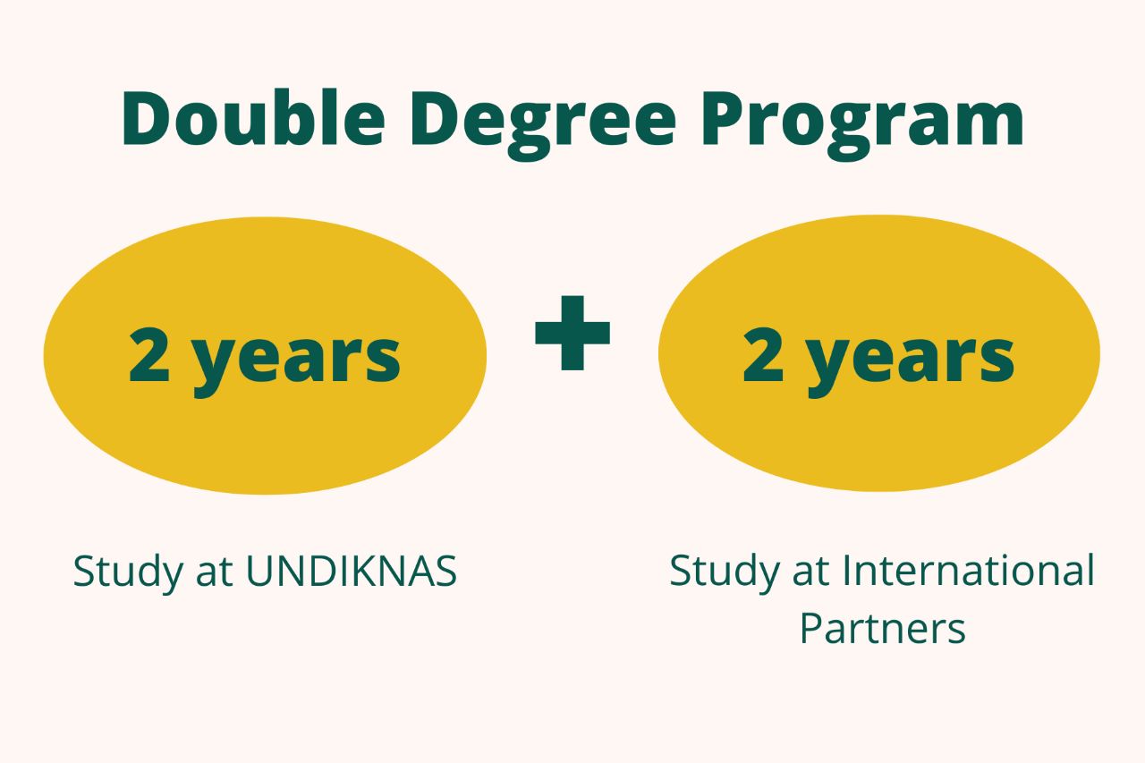 Double Degree - Undiknas International Office