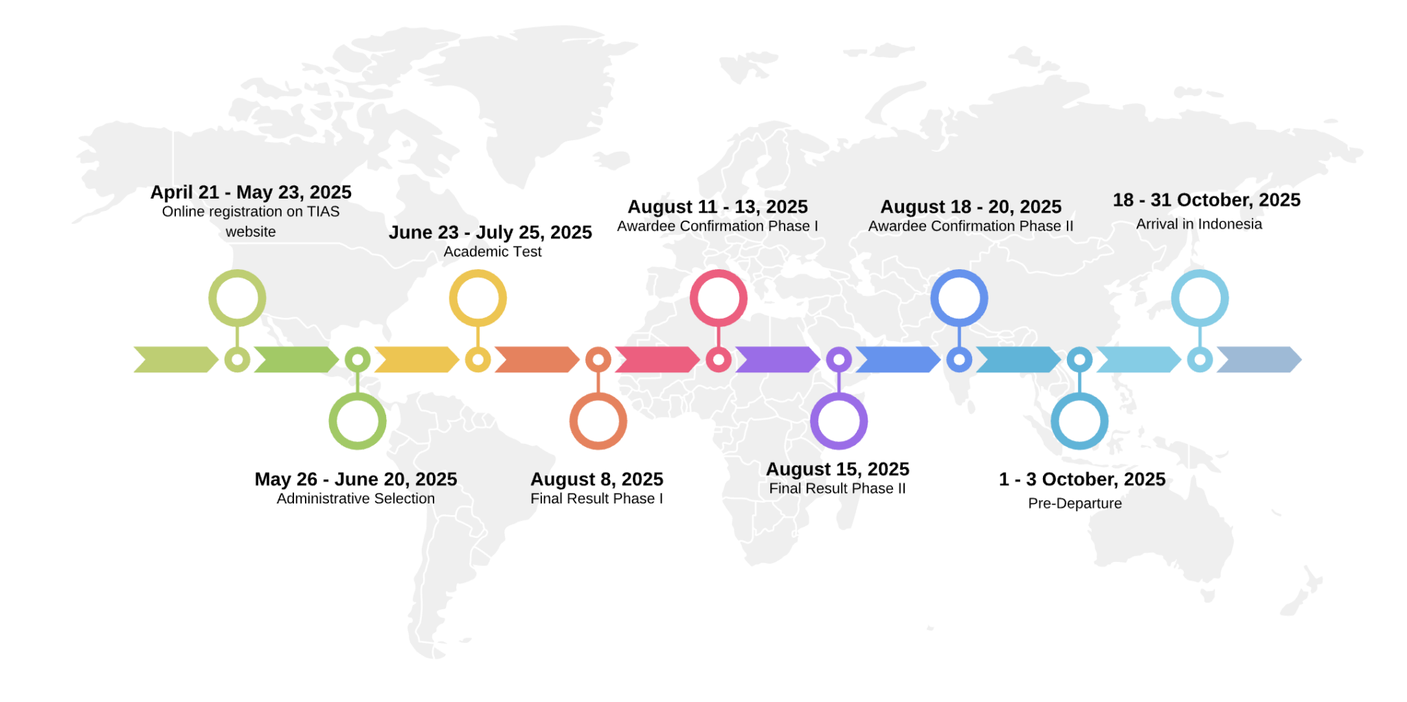 TIAS - Undiknas International Office